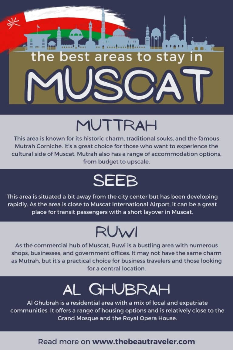 Muscat Express Hotel: The Best Budget Hotel in Muscat, Oman